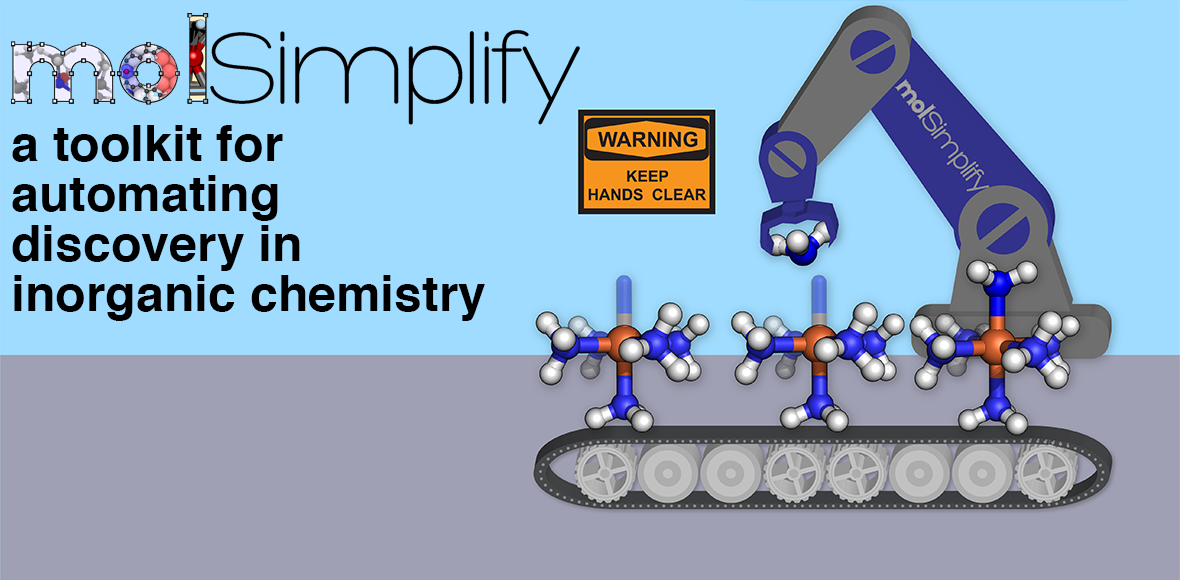 molSimplify: A toolkit for automating discovery in inorganic chemistry | Kulik Research Group