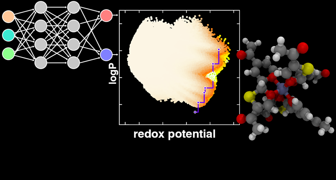 Accurate Multiobjective Design In A Space Of Millions Of Transition Metal Complexes With Neural