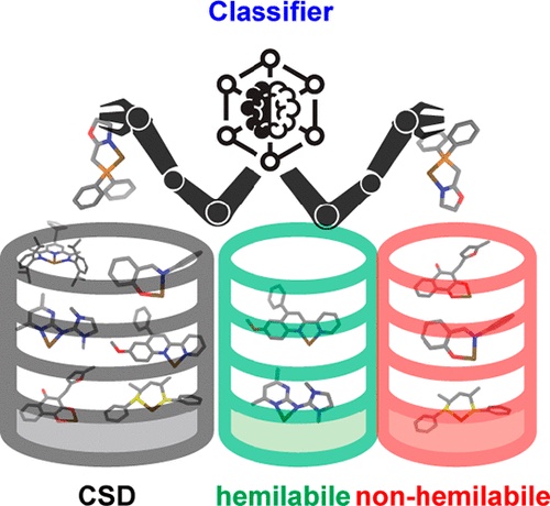 Classification of Hemilabile Ligands Using Machine Learning | Kulik ...
