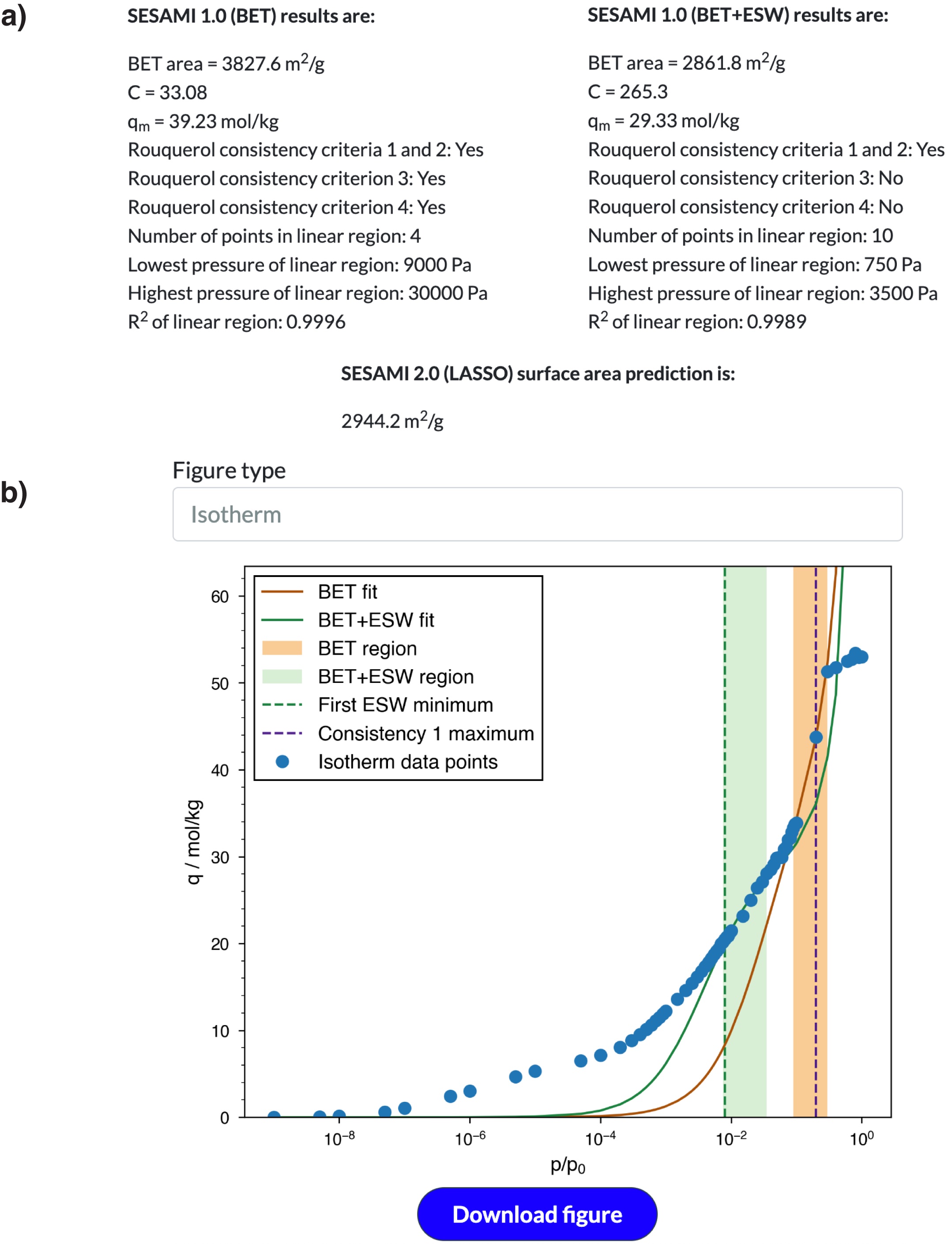 SESAMI APP: An Accessible Interface for Surface Area Calculation of ...