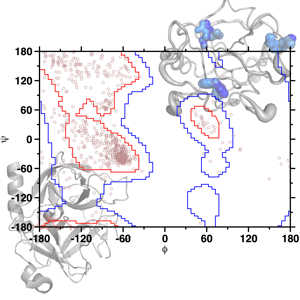 Quickstart with xmgrace | Kulik Research Group