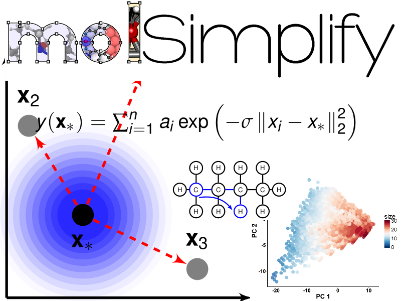 QM9 kernel models using molSimplify, RACs and R: Part 2 | Kulik ...
